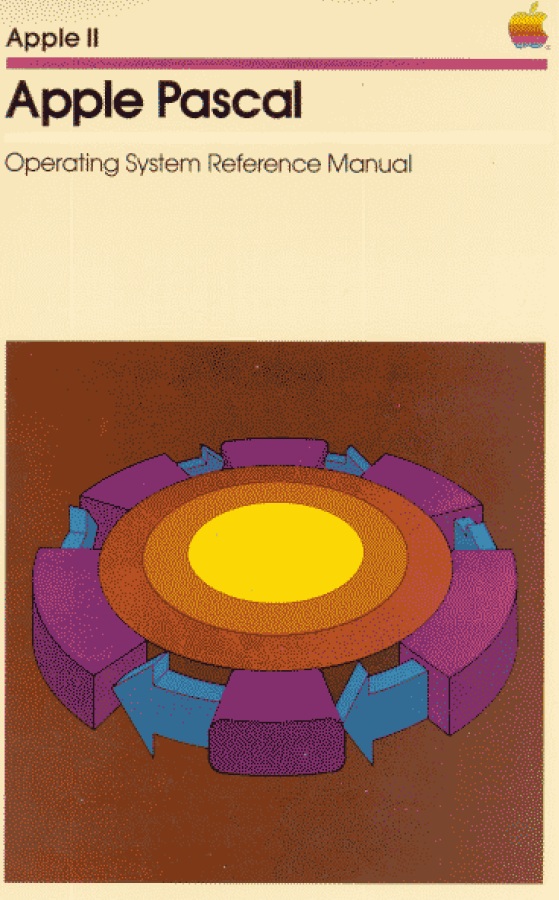 UCSD P-System – Pascal for small machines